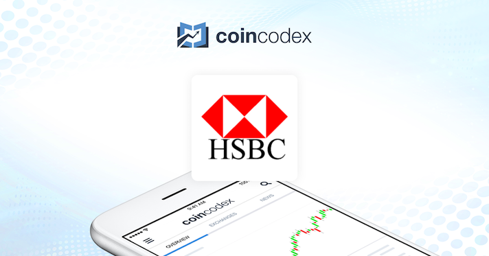 HSBC Holdings plc (HSBC) Stock Live Price, Chart & News | CoinCodex